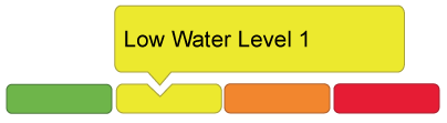 Low Water Advisories - MRCA
